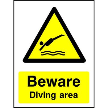 KPCM | Swimming Warning Signs